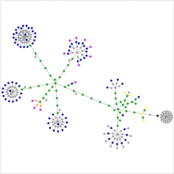 Website Tags As Images - Tim Stanley