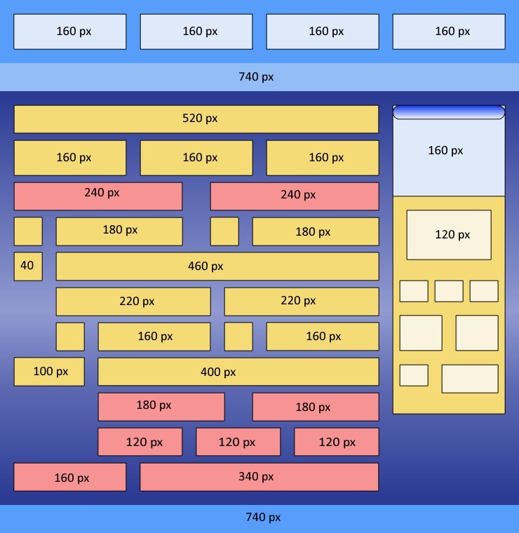 Common Layout Sizes - Tim Stanley